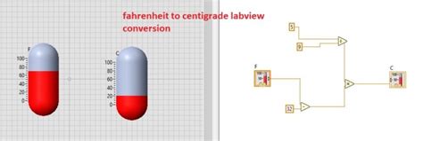 How To Use For And While Loop In Labview The Engineering Knowledge
