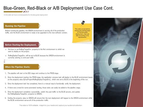 Executing Deployment And Release Strategic Plan Blue Green Red Black Or