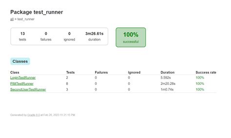 github himu143 webautomation orangehrm with selenium testng this