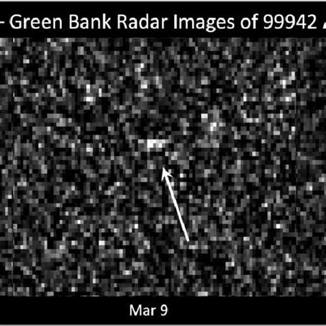 Robert Weryks Research Works University Of Hawaii System Hi And Other Places