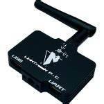 Nooploop Positioning The Future