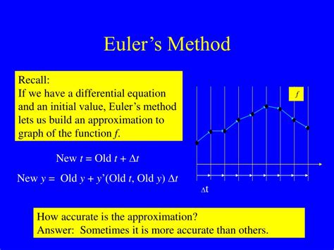 Ppt Eulers Method Powerpoint Presentation Free Download Id2935919