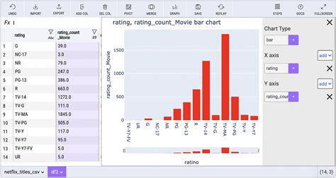 3 Python Packages For Every Data Scientist By Jake From Mito