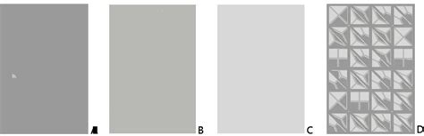 The Set Of Layers Of A Panel A The Outer Frame Delineating The