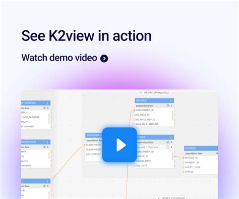 Pseudonymization Vs Anonymization Which To Use When