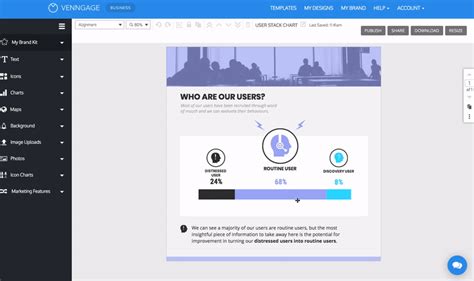 Web Chart Creator Ponasa