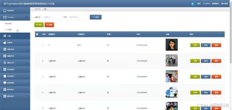 计算机毕业设计springboot基于的儿童福利院管理系统的设计与实现 基于spring Boot的儿童福利院信息化管理系统开发与应用