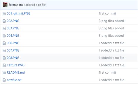 Git Basic Commands To Keep Track Of Your Project Python Programming