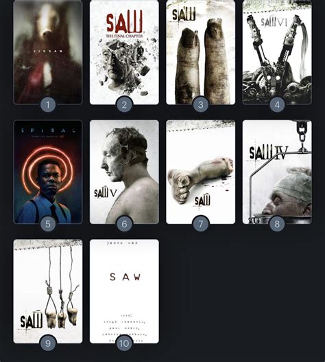 Saw Movies Ranked By Entertainment Not My Ranking By Quality Rsaw