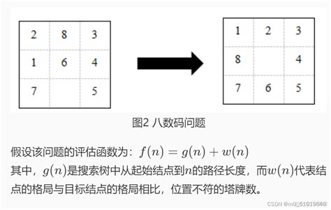 Python头歌实践教育平台答案 头哥实践教学平台答案mob6454cc64c0a4的技术博客51cto博客
