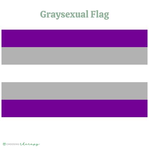 What Is Graysexual