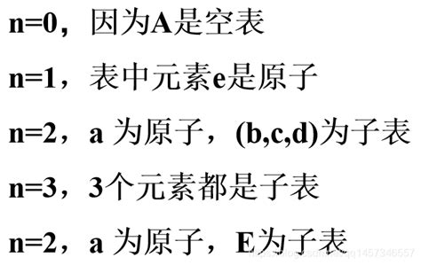 数据结构入门 数组和广义表的概念及应用数组和广义表本身也是一种数据结构 Csdn博客 数据结构入门 数组和广义表的概念及应用数组和广义表本身也是一种数据结构 Csdn博客
