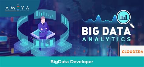 Hadoop Developer Course Ameya Cloud
