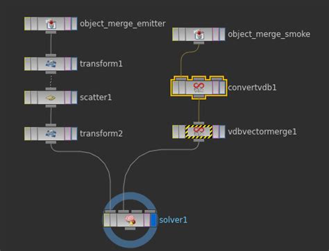 FX Thinking Cigarette Smoke Part