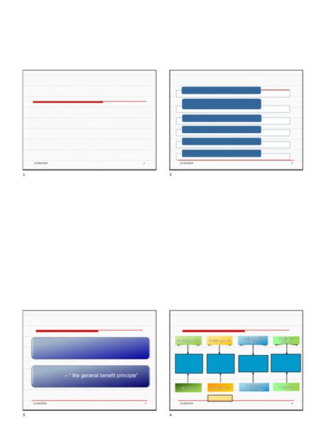 Chapter 3 Main Revenue Resources Of Local Government Pdf