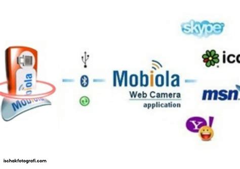 Cara Menghubungkan Kamera Hp Ke Laptop Atau Pc Ischak Fotografi