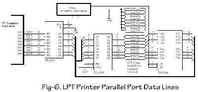 A MEDIA TO GET ALL DATAS IN ELECTRICAL SCIENCE LPT PRINTER PARALLEL PORT Part 2