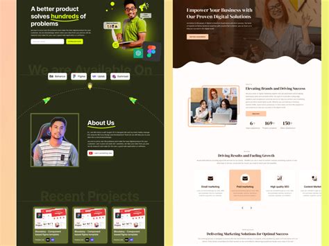 Modern Website Uiux Design Web Ui Landing Page Ui Design Figma Upwork