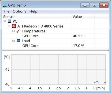 Best Cpu And Gpu Temp Monitor Bezynet