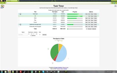 TaskTimer Techtippr