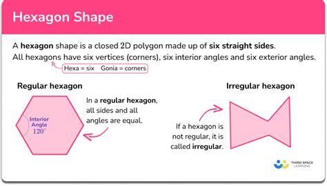 Forma Hexagonal Regular Hexagon Calculator