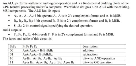 Solved I Already Have The Components Multiplexer And 4 Bit Binary Adder How Do I Make A