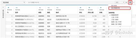 初识tableau——界面介绍、绘制条形图和直方图 知乎