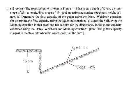 Solved The Roadside Gutter Shown In Figure 4 19 Has A Curb