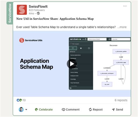Linkedin Post Highlighter Rubén Ferrero