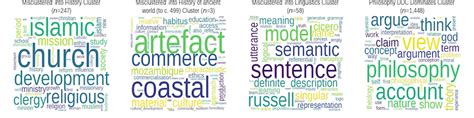 Clustering And Visualising Documents Using Word Embeddings