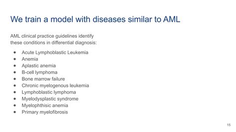 generating useful synthetic data for medical research and ai