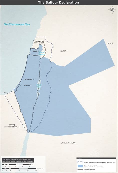 The Balfour Declaration