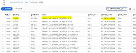 Pipeline Not Running Community
