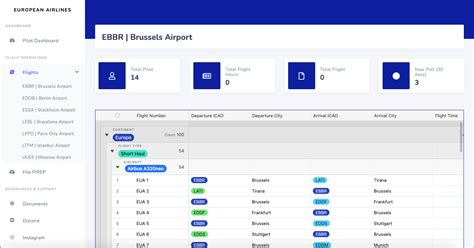 About The Custom Extensions Category Airtable Community