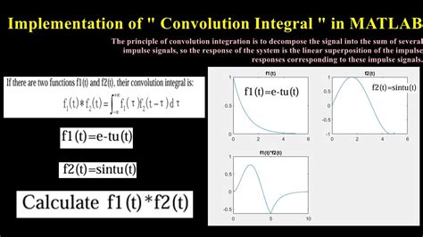 Implementation Of Convolution Integral On Two Functions In Matlab Youtube