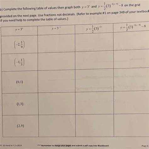 Solved MPC Hand In Assignment A State B Which Chegg