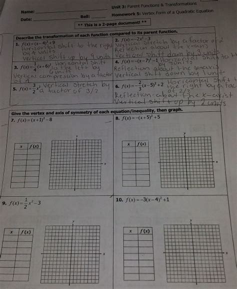 Solved Unit 3 Parent Functions Transformations Name Chegg Com
