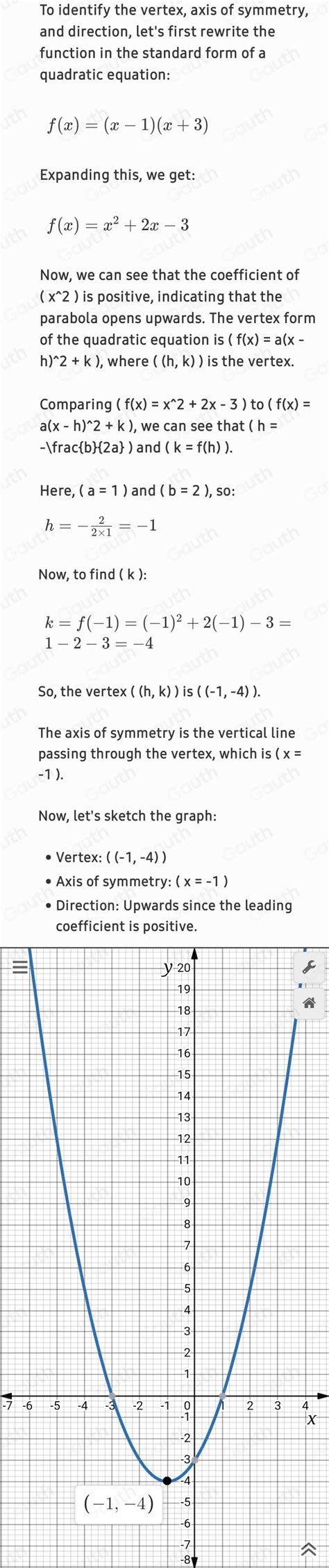 solved identify the vertex axis of symmetry directio each then