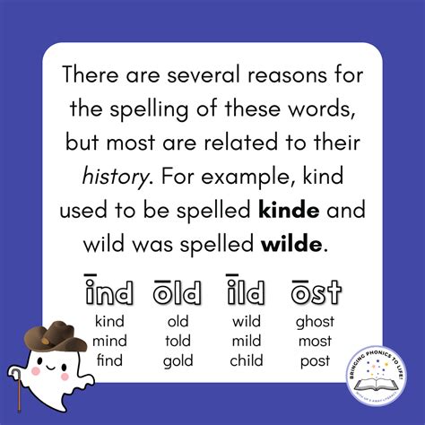 Bringing Phonics To Life How To Teach Closed Syllable Exceptions