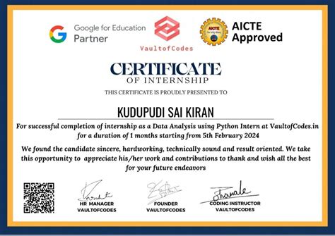Dataanalysis Training Internship Careergrowth Kiet Sai Kiran