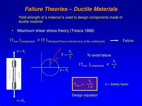 PPT Failure Theories Static Loads PowerPoint Presentation Free Download ID 5578222
