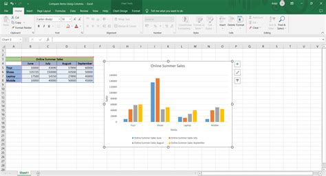 Using Columns And Bars To Compare Items In Excel Chart GeeksforGeeks