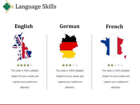 language skills ppt powerpoint presentation model deck