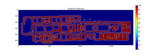 Calculating Entropy From Costmap History