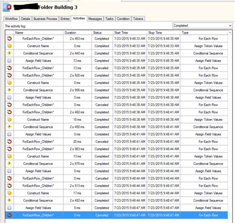 Sql Query Returns All Results But Folder Building Workflow Produces Subset Of Results