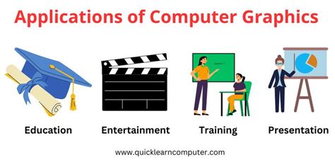 10 Applications Of Computer Graphics Computer Graphics Gadgets Technology Awesome Computer