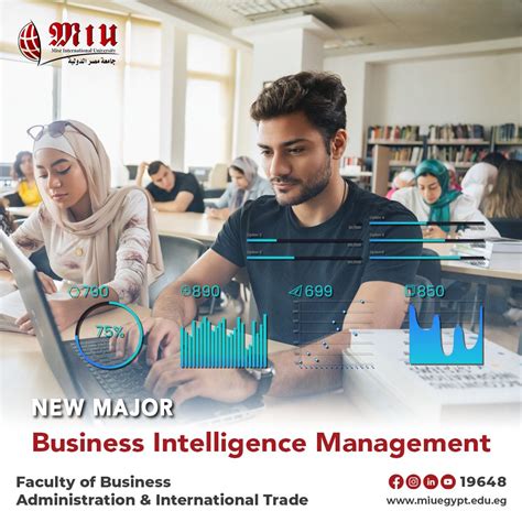 Menna Mohamed Posted On Linkedin