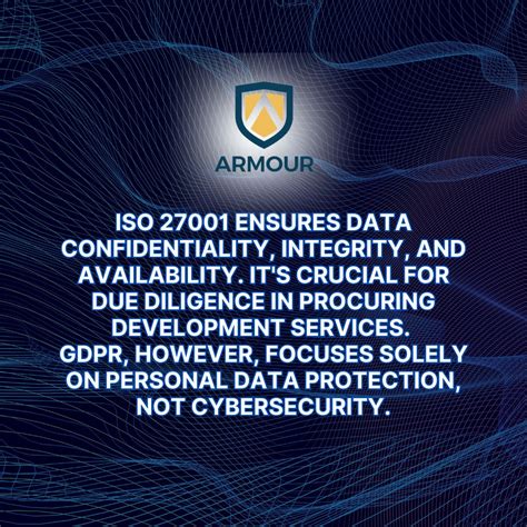 Datasecurity Iso27001 Cybersecurityawareness Charlene Armour