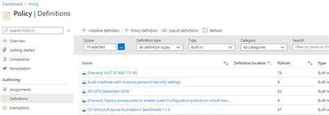 tutorial build policies to enforce compliance azure policy microsoft learn