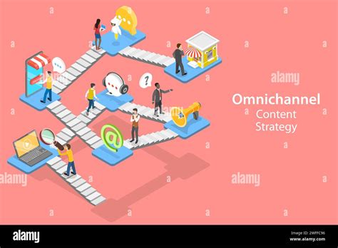 3D Isometric Flat Vector Concept of Cross-Channel, Omnichannel, Several Communication Channels ...